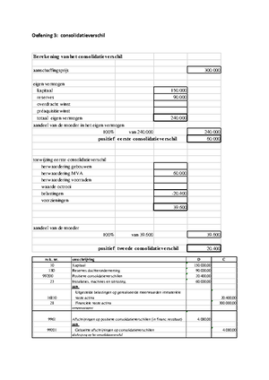Oplossing Begaap Oefening 7 consolidatieverschil en belangen van derden ...
