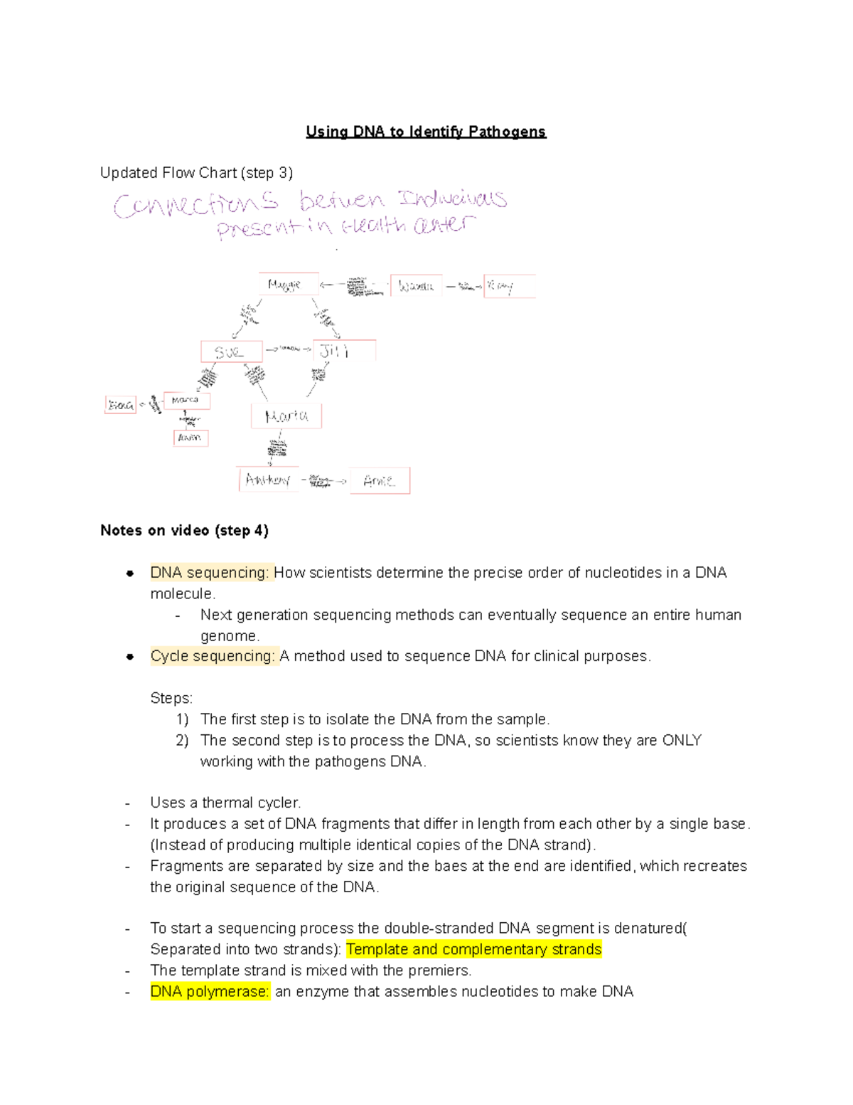 Using DNA to Identify Pathogens - Using DNA to Identify Pathogens ...