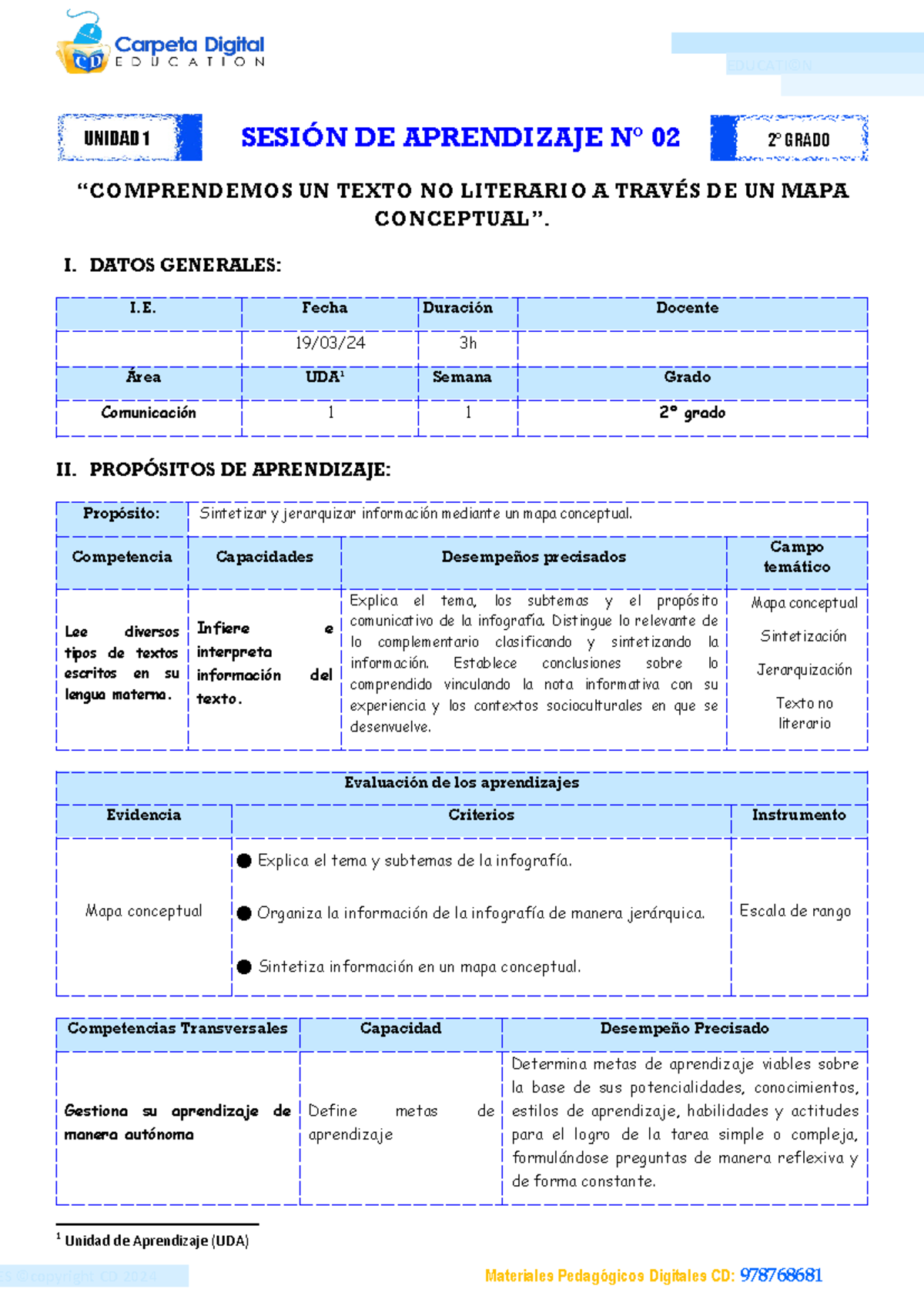 Sesión 2 - Comprendemos UN Texto NO Literario A Través DE UN MAPA Conceptual - COM 2° - EDUCATI ...