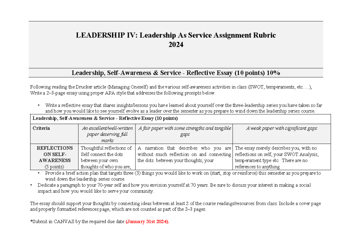 2024 Leadership IV SELF- Awareness Essay Assignment Rubrics -Spring ...