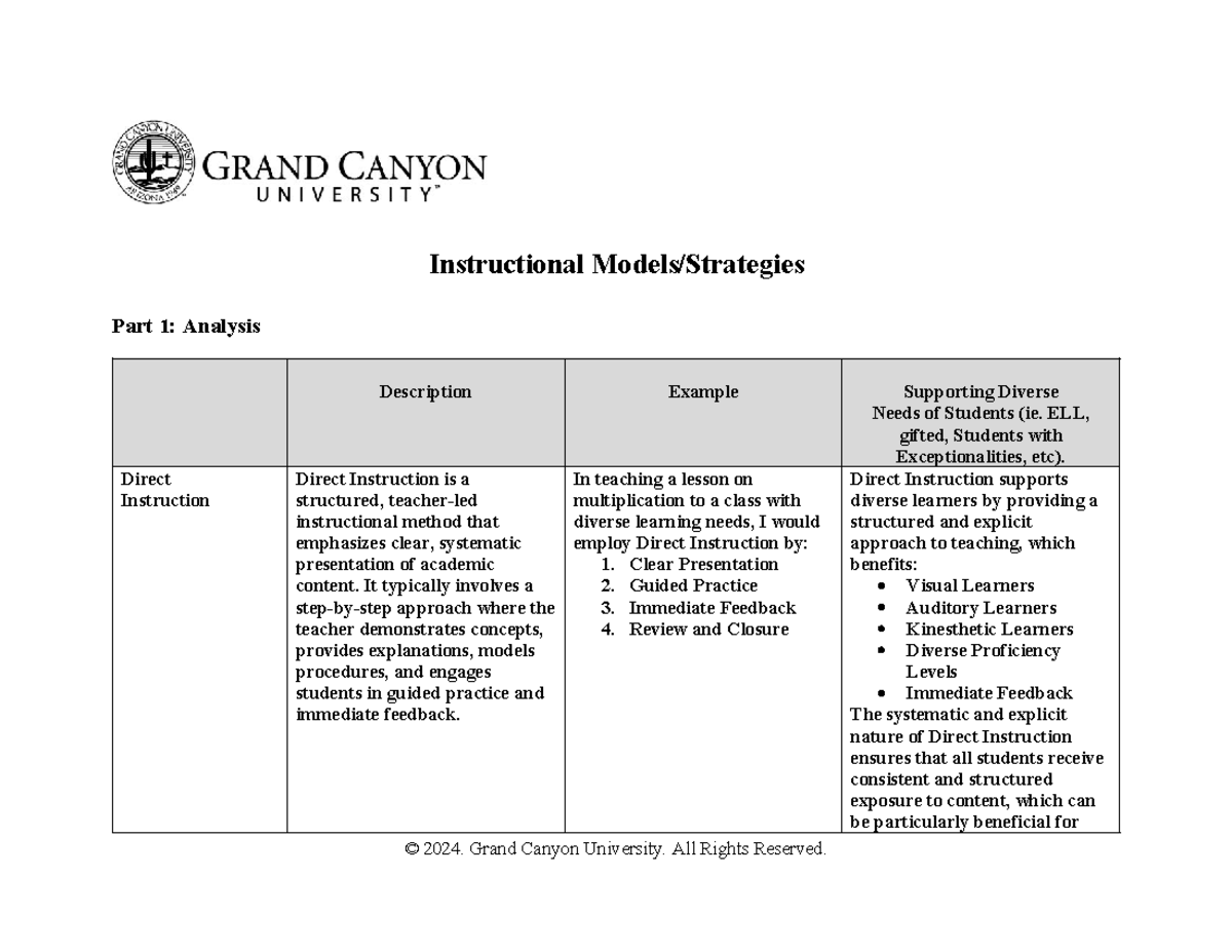 ELM 210 D T4 Instructional Strategies - Instructional Models/Strategies ...