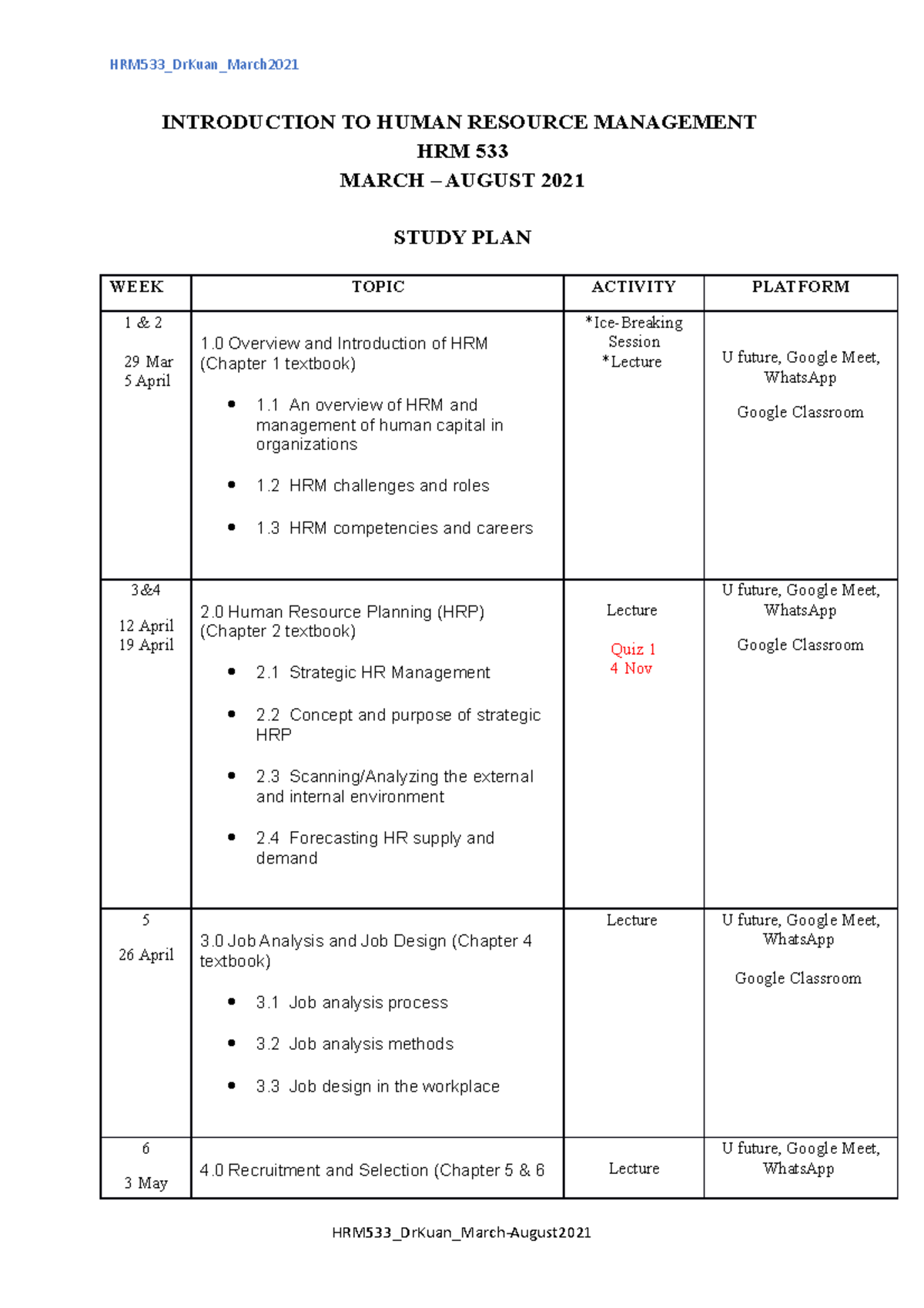 Human Resource Management Study Plan INTRODUCTION TO HUMAN RESOURCE human-resource-management-study-plan-introduction-to-human-resource
