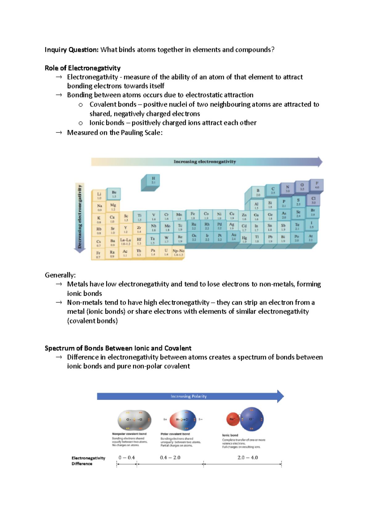 Chemistry Notes - Inquiry Question 2 - Inquiry Question: What binds ...