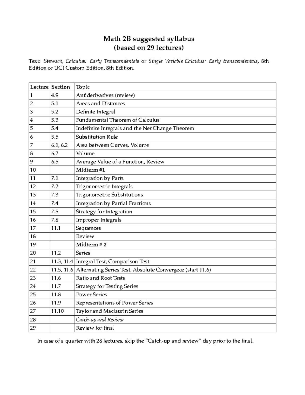 syllabus - in detail - Math 2B suggested syllabus (based on 29 lectures ...