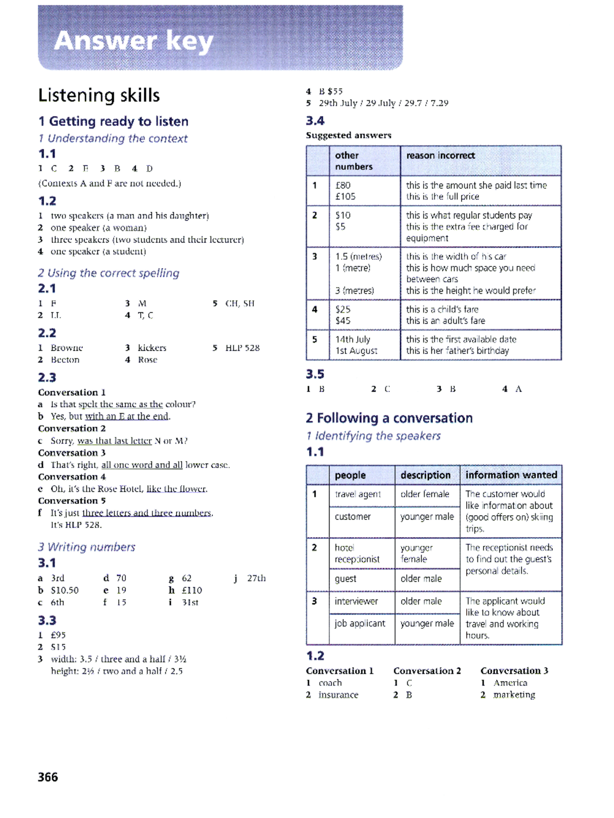 70 Answer key p366~398 - Theories of English Language Learning and ...