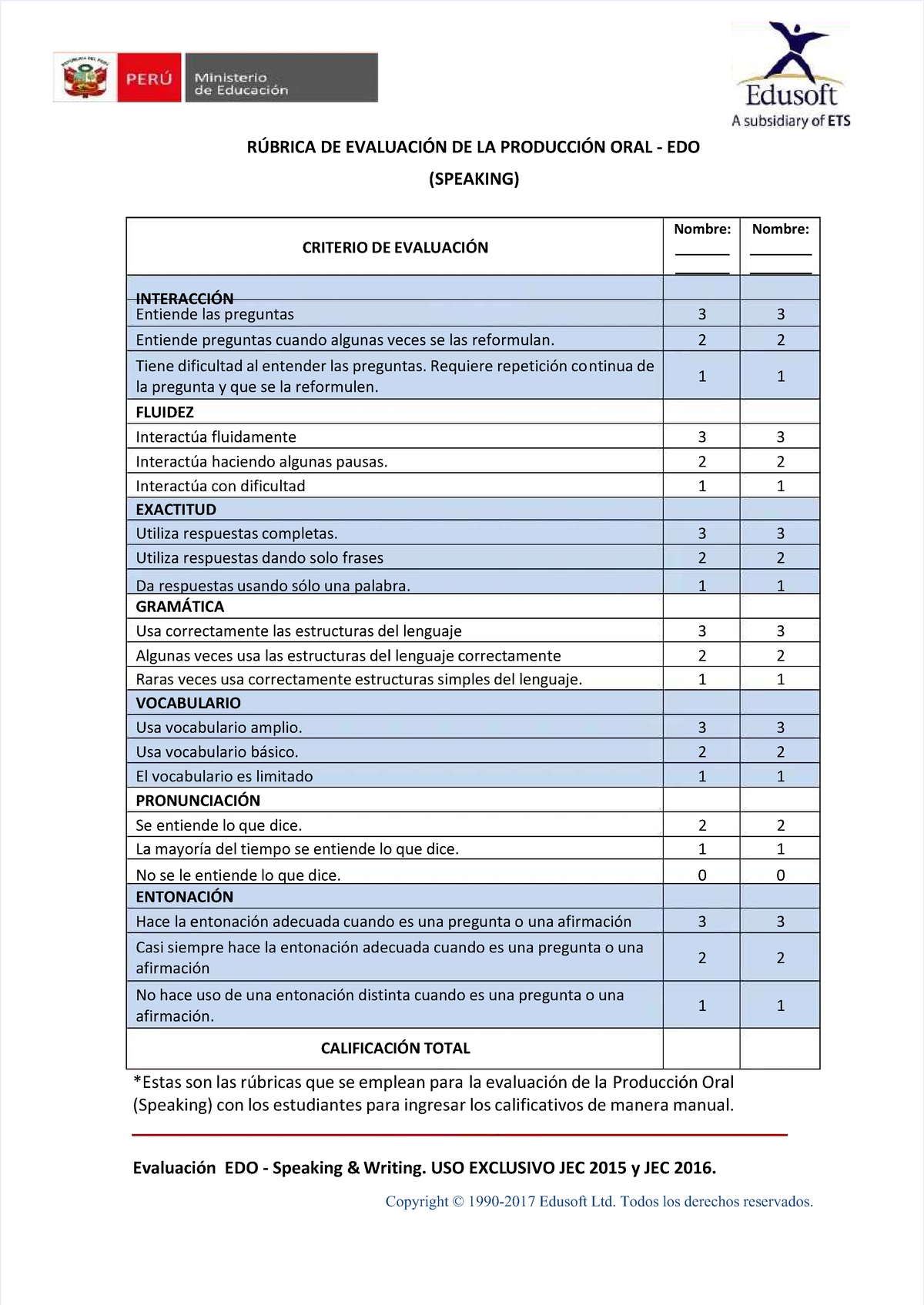 Pdf-rubricas-edo-speaking-y-writing compress - EvaluaciónEvaluación EDO - Speaking &EDO - - Studocu