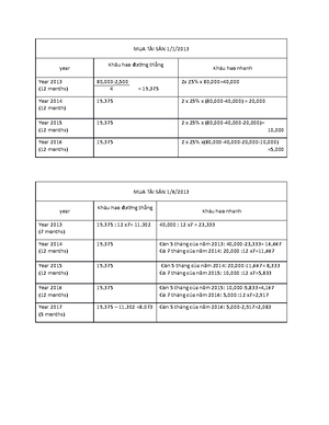 Bai Tap Lthsk JAVA - nothing - TR ̄ÞNG ¾I HÞC CÔNG NGHIÞP TP Khoa Công Nghß Thông Tin - - BÀI ...