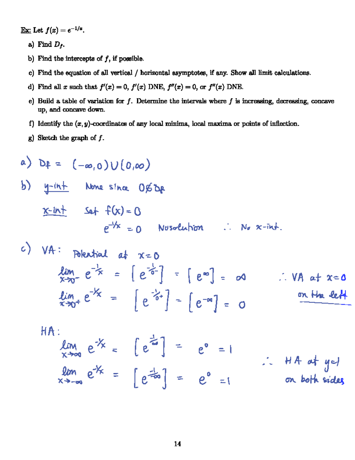 201 NYA Handout 21 Curve Sketching Example Solution - 201-NYA-05 - Studocu