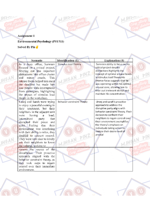 “Guidelines for the Interpretations of House Tree Person Test” - - Studocu