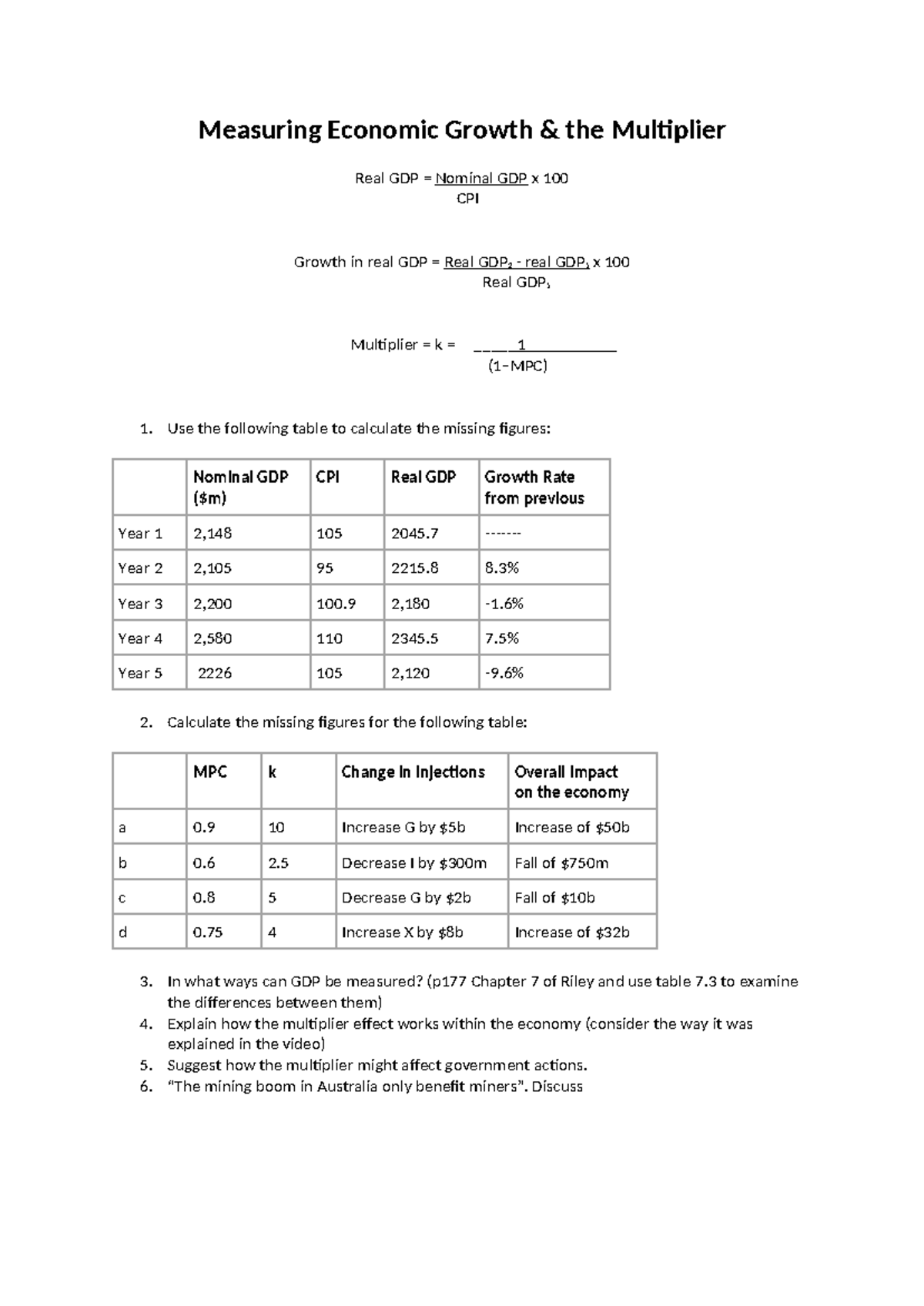 YEAR 12 ECO ECONOMIC GROWTH AND THE MULTIPLIER HW- for task 3 economics ...