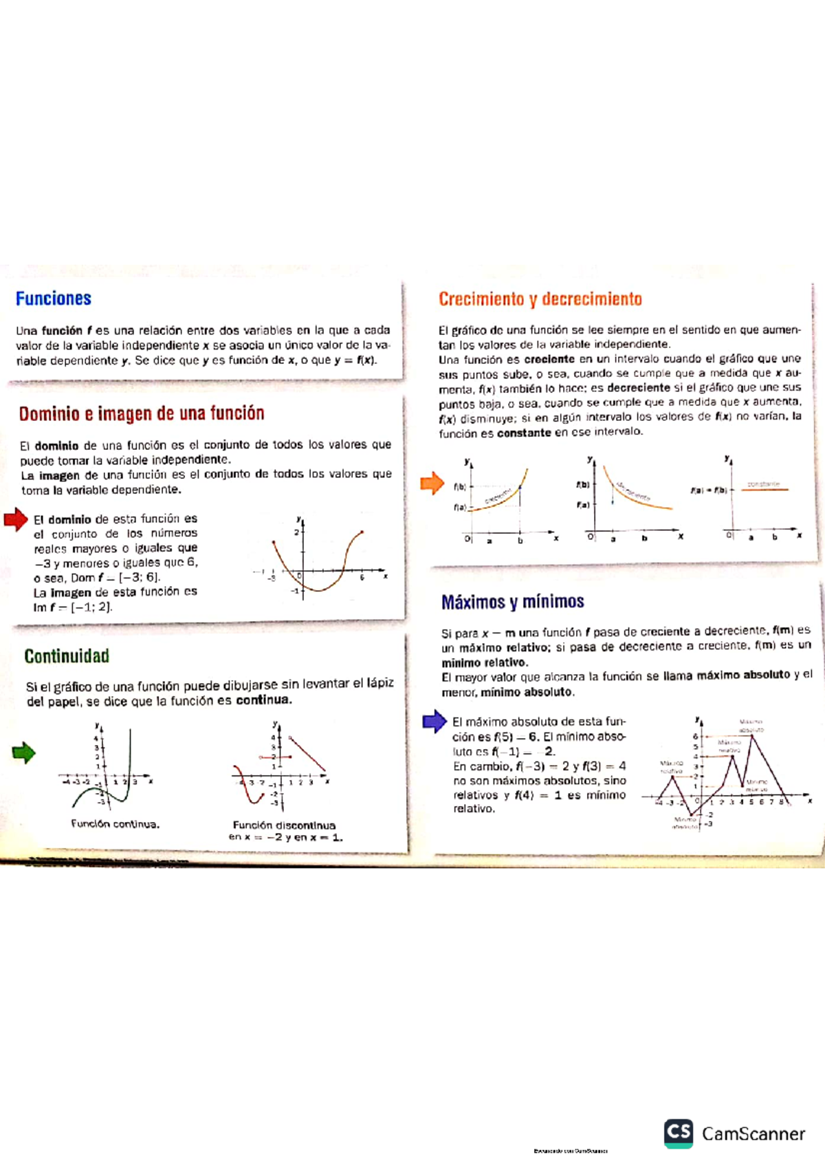 Funciones - riable dependiente y. Se dice que y es función de X, o que ...