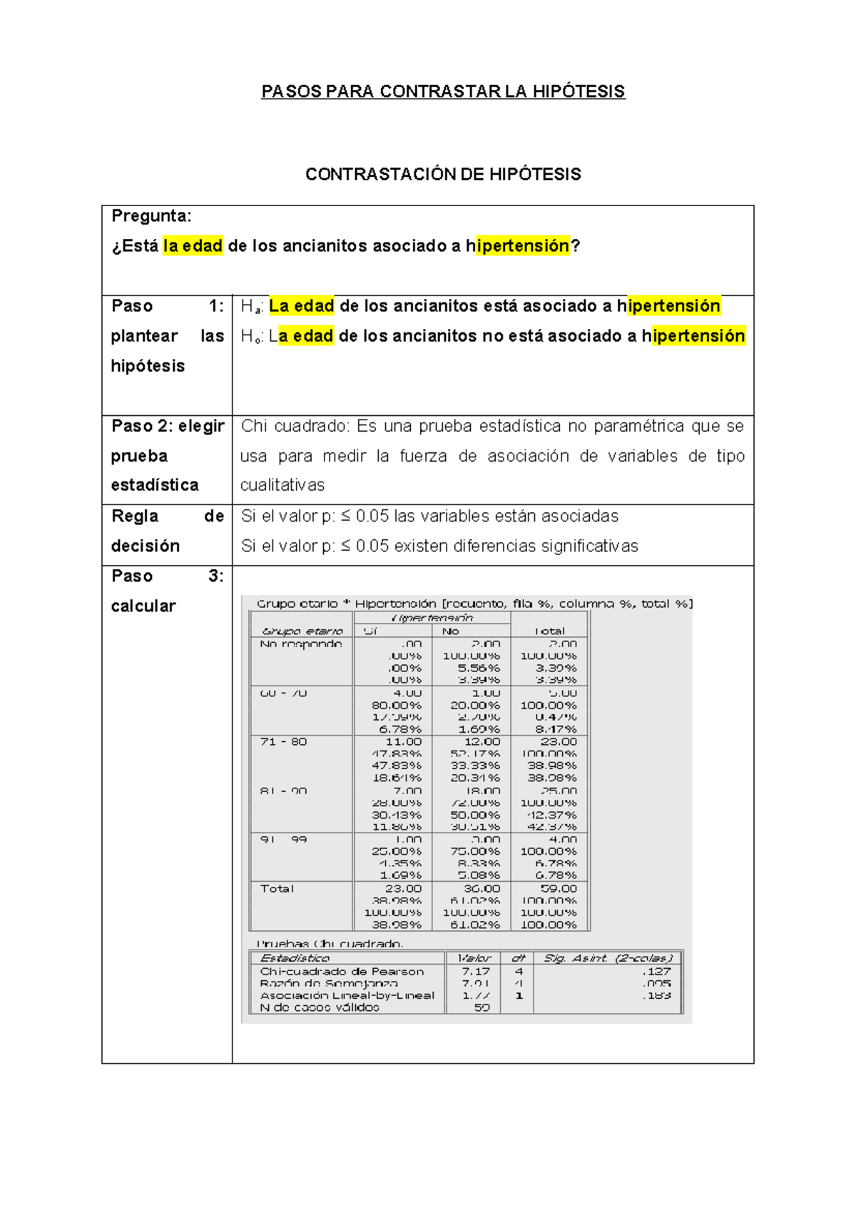 Pasos PARA Contrastar LA Hipótesis - PASOS PARA CONTRASTAR LA HIPÓTESIS ...