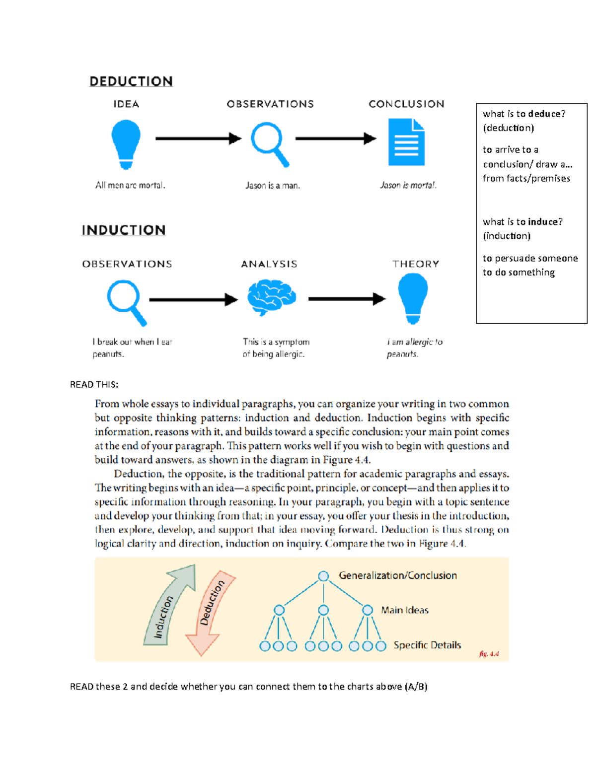 Deduction and induction in writing - CMNS 110 - Studocu