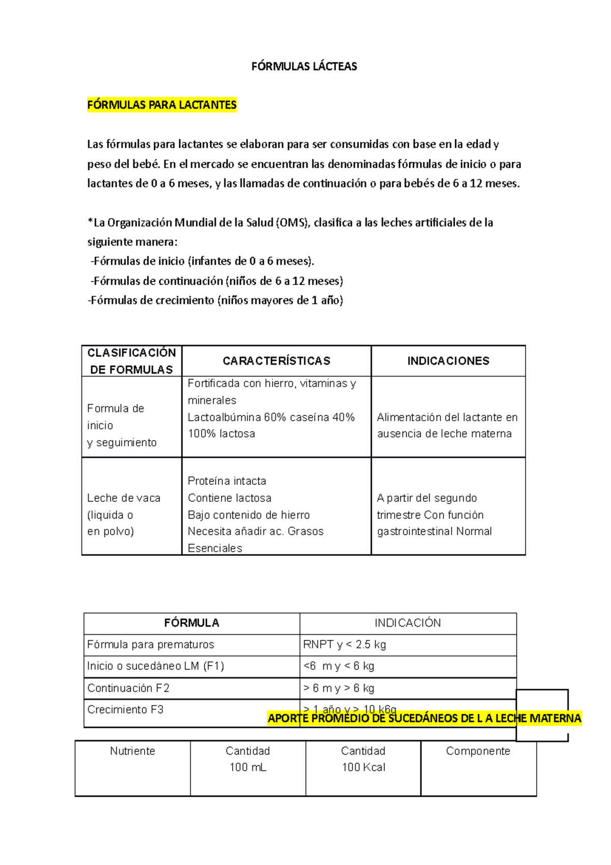 FÓrmulas LÁcteas PARA Lactante SANO Y FÓrmulas Especiales - FÓRMULAS ...