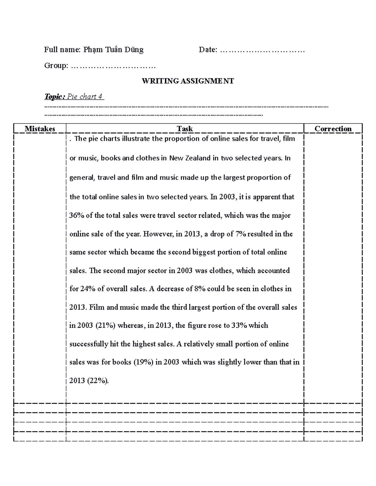 Writing Assignment pie chart - Full name: Phạm Tuấn Dũng Date