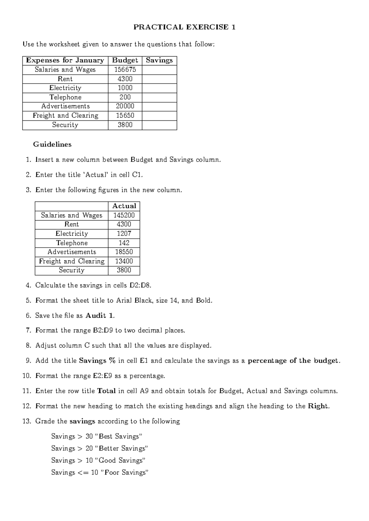 Excel practical 1 - PRACTICAL EXERCISE 1 Use the worksheet given to answer the questions that ...