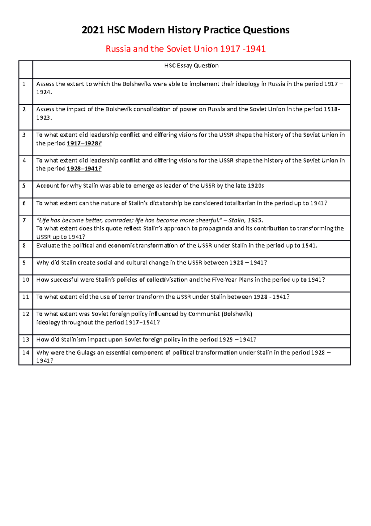 Modern History Practice Questions - MH-12 - Studocu