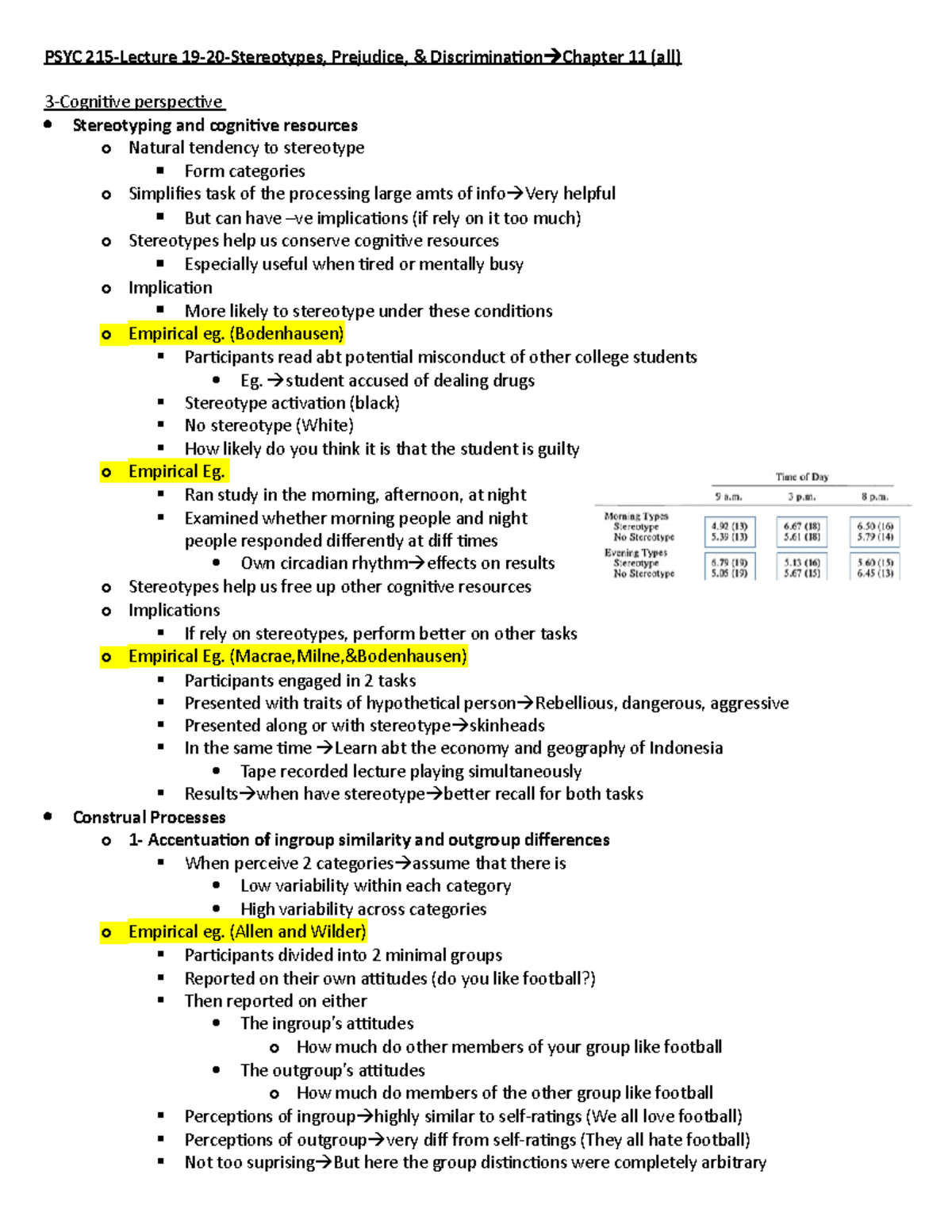 Stereotypes, Prejudice and Discrimination Lec 20 - PSYC 215-Lecture 19 ...