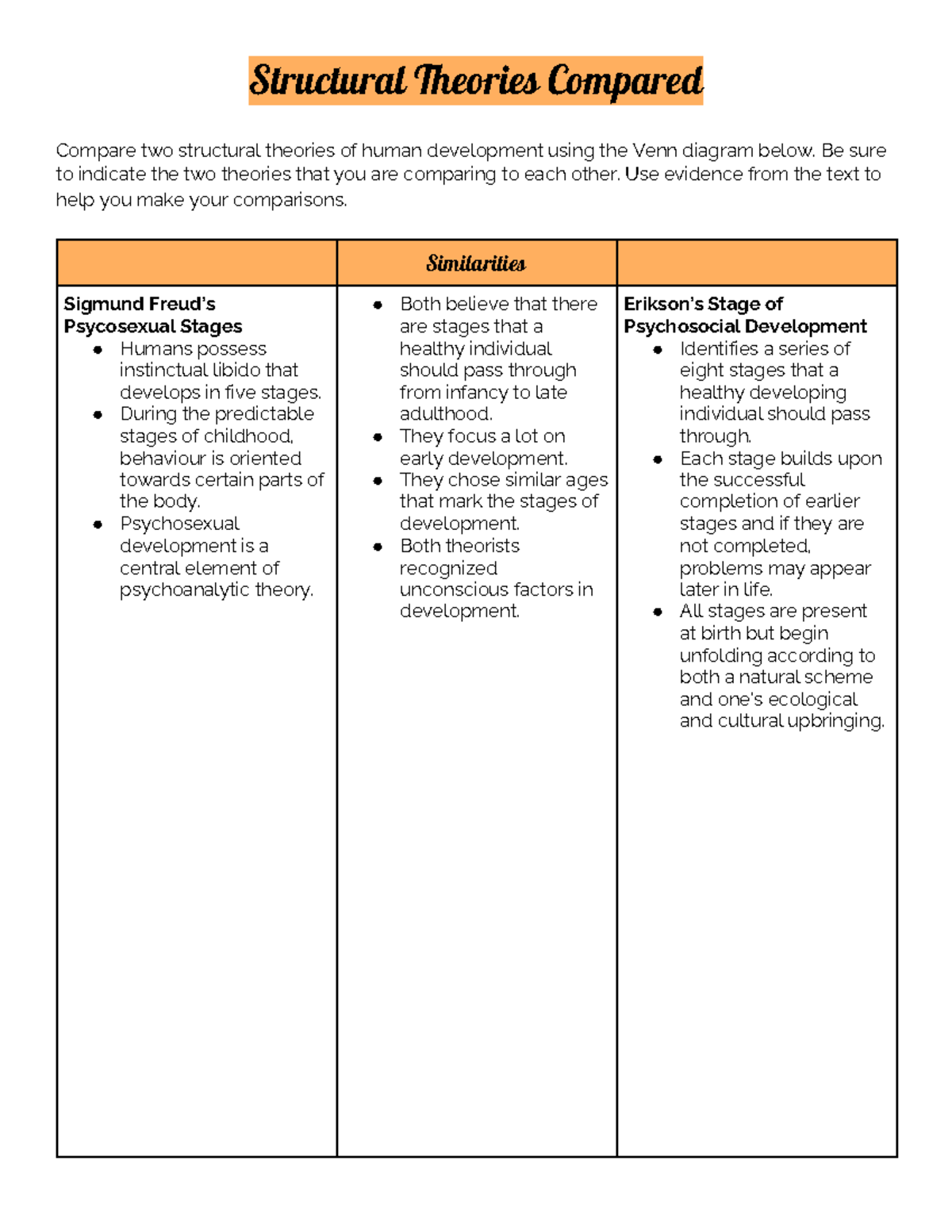 Structural Theories Compared - Structural Theories Compared Compare two ...