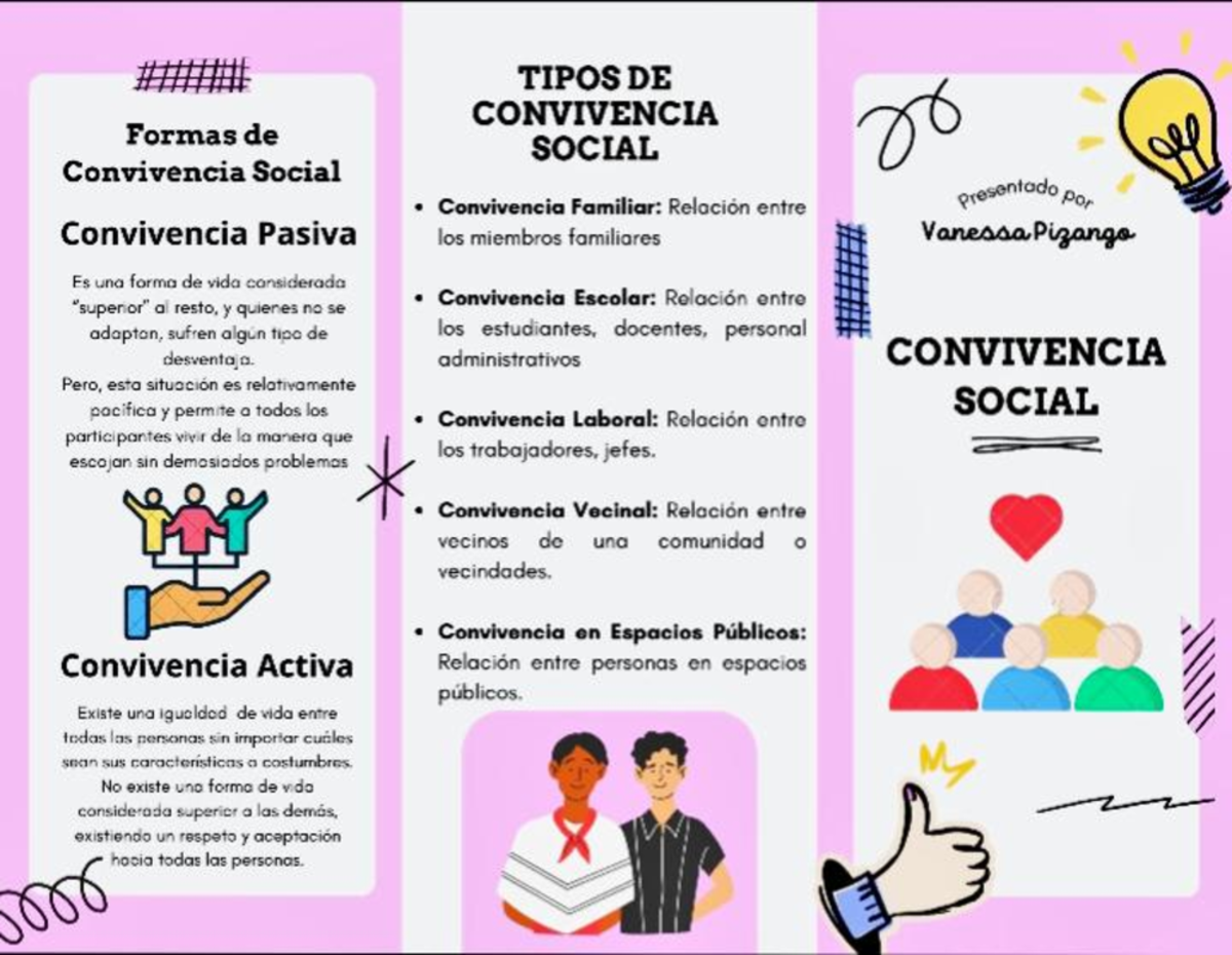 Tríptico Convivencia Social - Formas de Convivencia Social Convivencia Pasiva TIPOS DE ...