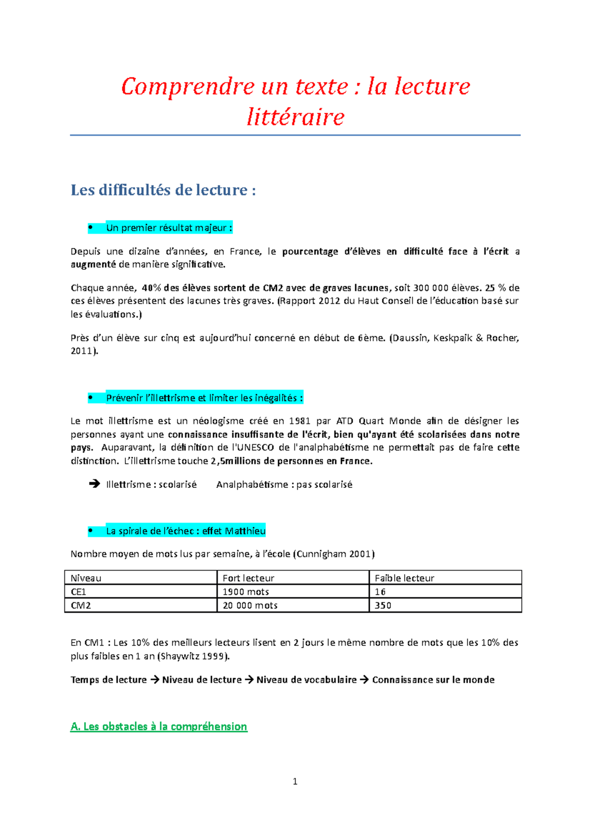 Français: comprendre un texte et la littérature de jeunesse MEEF ...