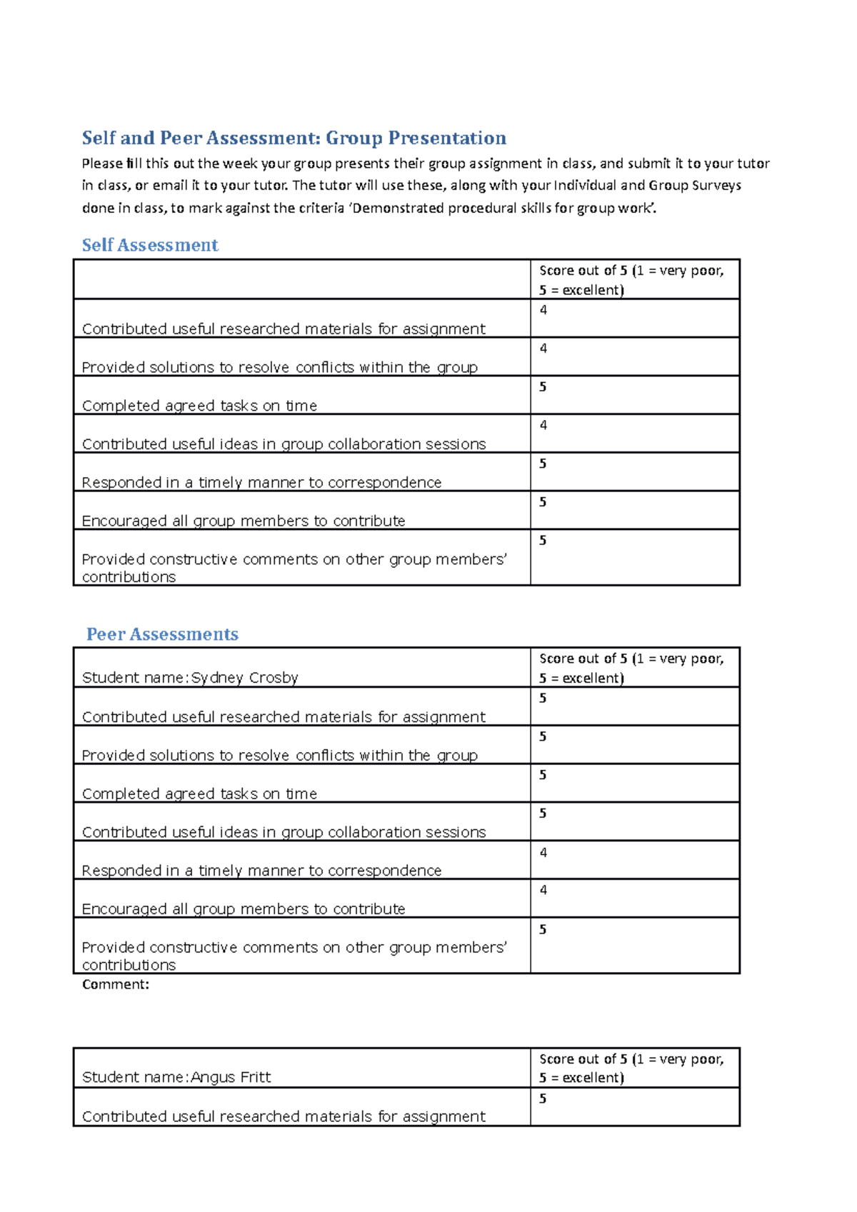 Group Case Study Self and Peer Assessment - Self and Peer Assessment ...