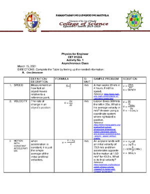 CET 0121 Calculus 2 - syllabus - A. University Vision and Mission A ...
