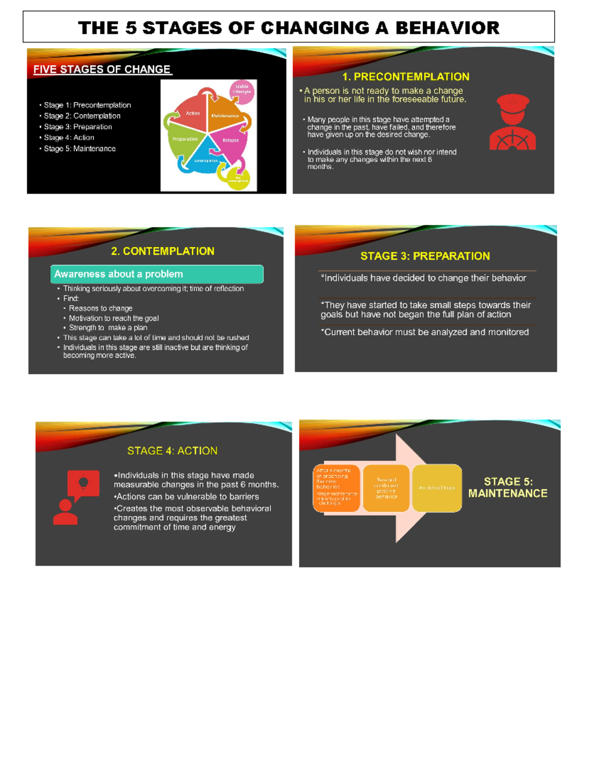 5 Stages of Behavior Change - THE 5 STAGES OF CHANGING A BEHAVIOR FIVE ...