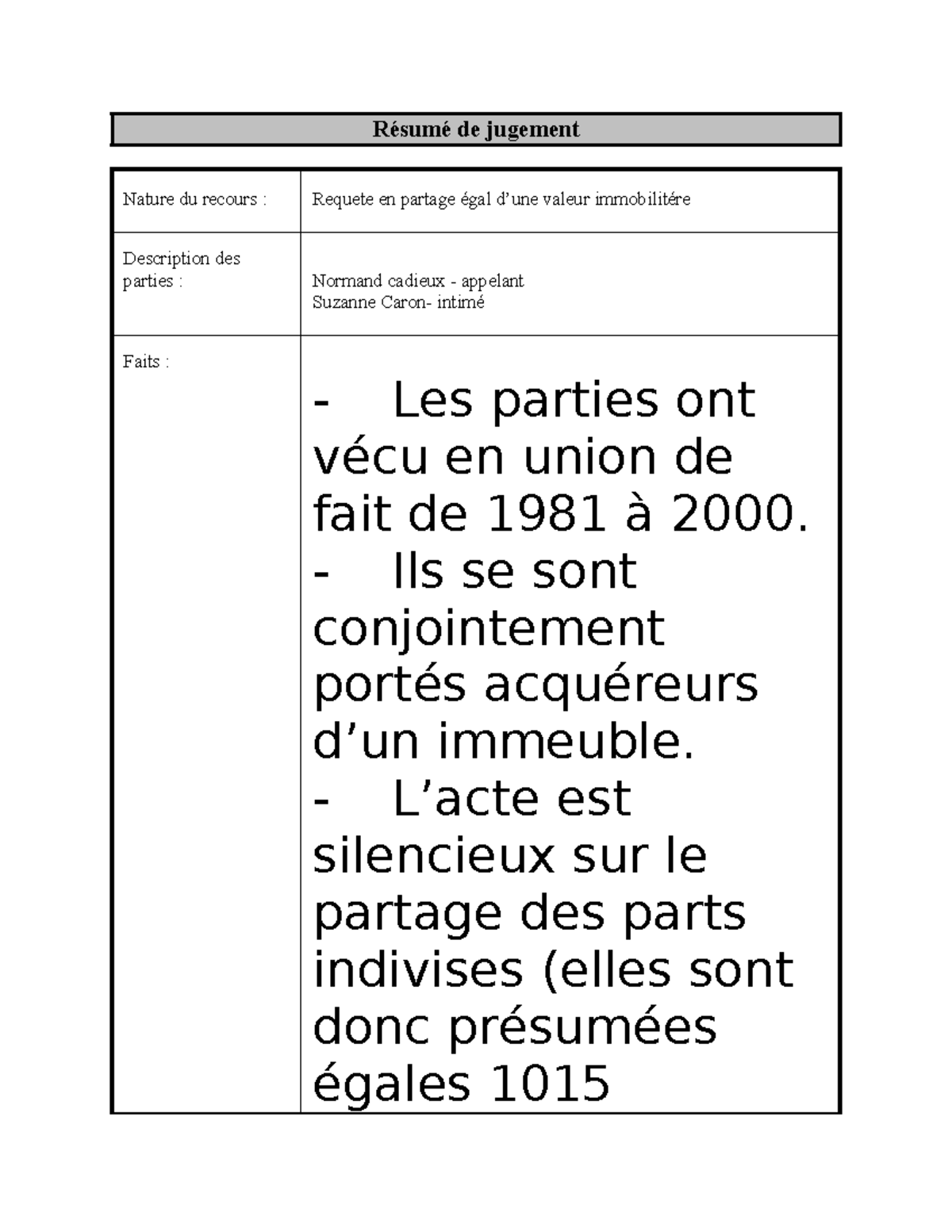 Cadieux c. Caron - Résumé - Résumé de jugement Nature du recours ...