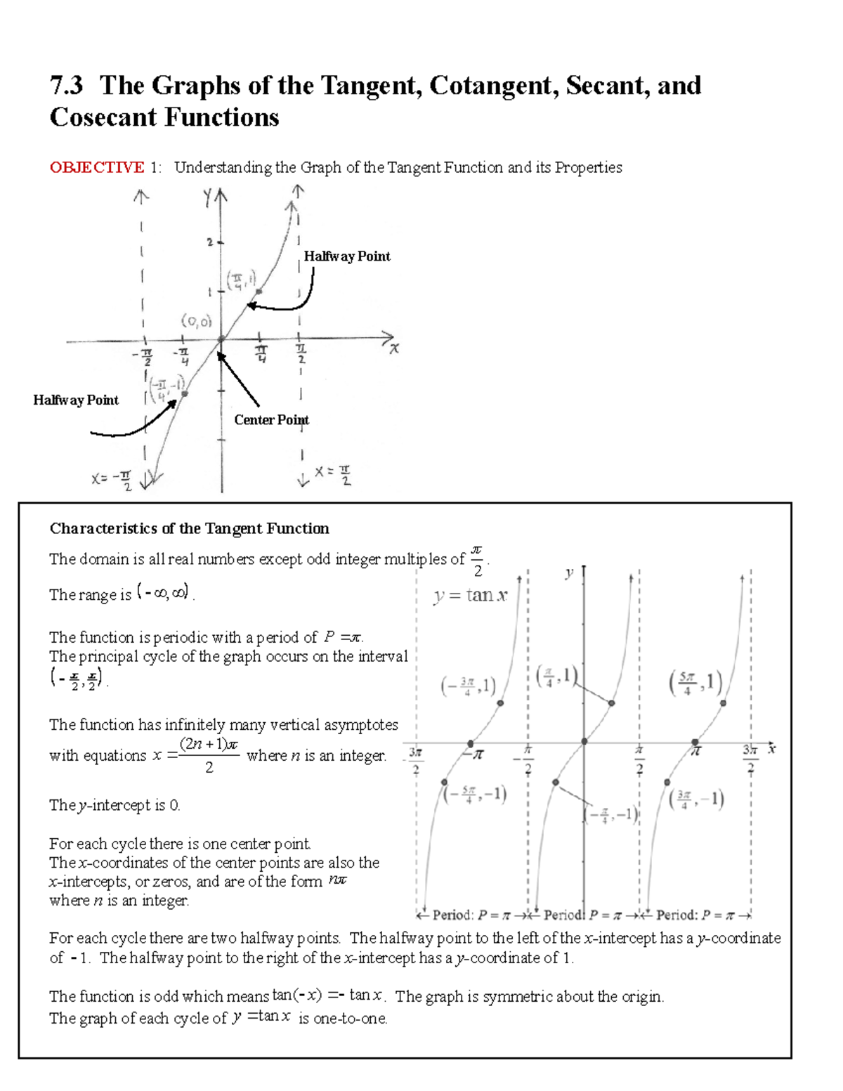 Sec 7 - Lecture notes 7 - 7 The Graphs of the Tangent, Cotangent ...