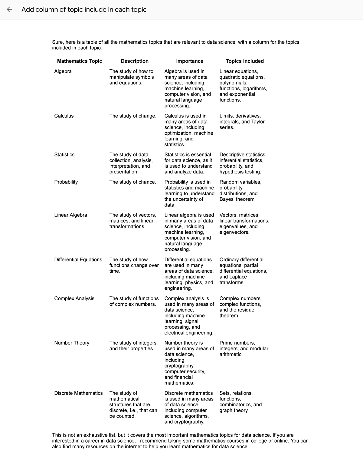 Add column of topic include in each topic Compressed - Sure, here is a ...