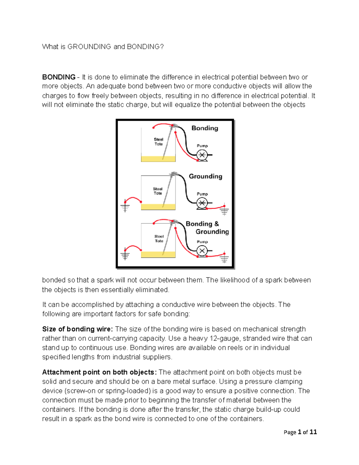 Groundingandbonding(PEC2009 AND2017 ) - What is GROUNDING and BONDING ...