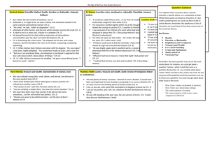 OCR GCSE Poetry Guide - Analysis of most poems in the anthology of ...