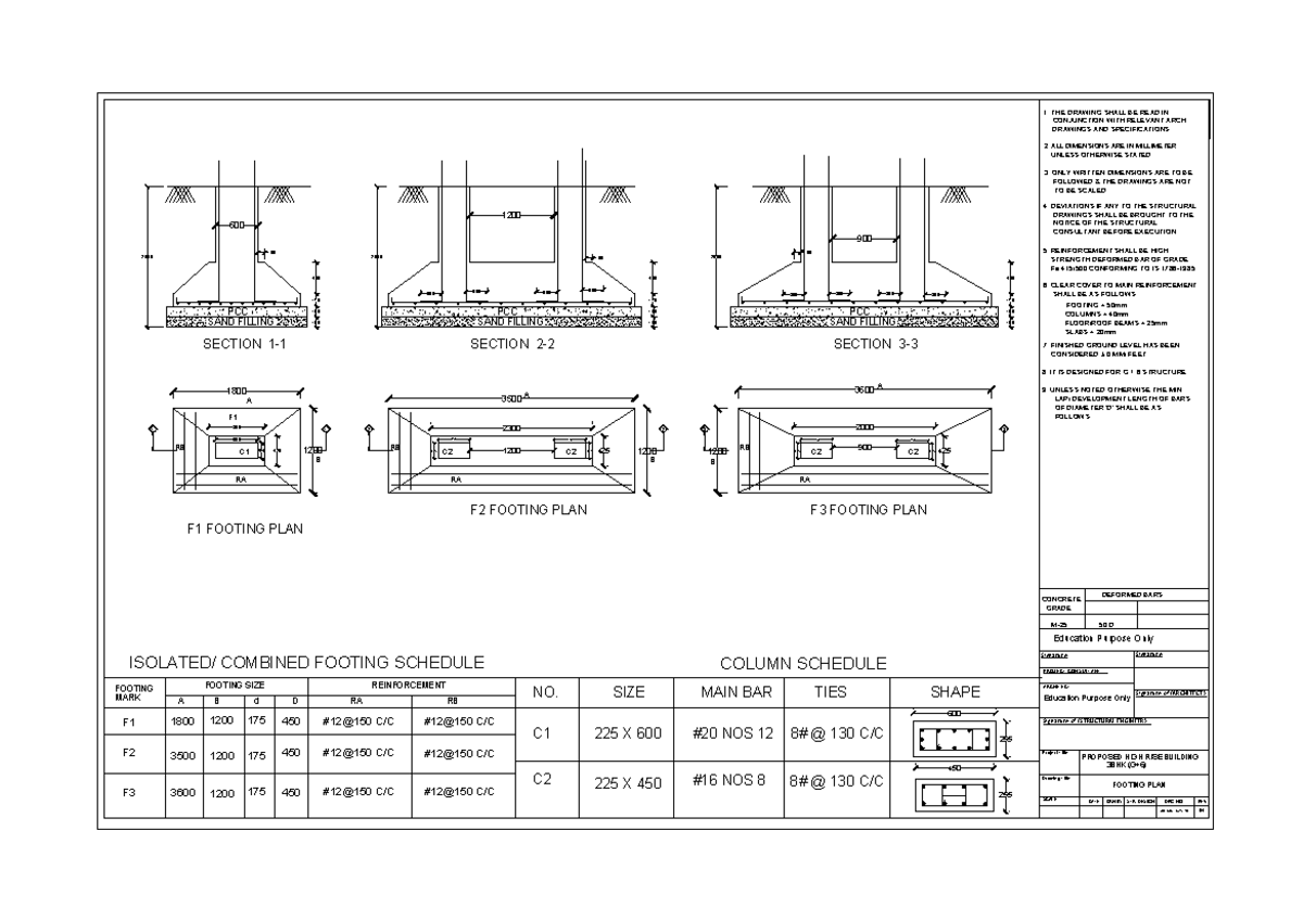Footing - REV - 05 - 1200 F1 FOOTING PLAN F C 800 425 F2 FOOTING PLAN ...