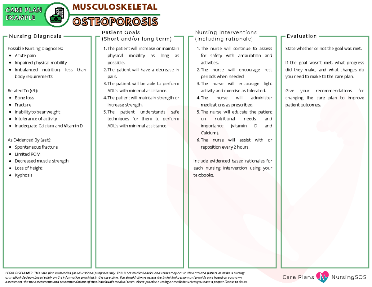 Example - Care Plan - Osteoporosis - C a r e P l a n s N u r s i n g S ...