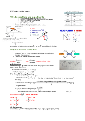 APA 7 referencing guide - May 2017 References/Bibliography APA 6th ...