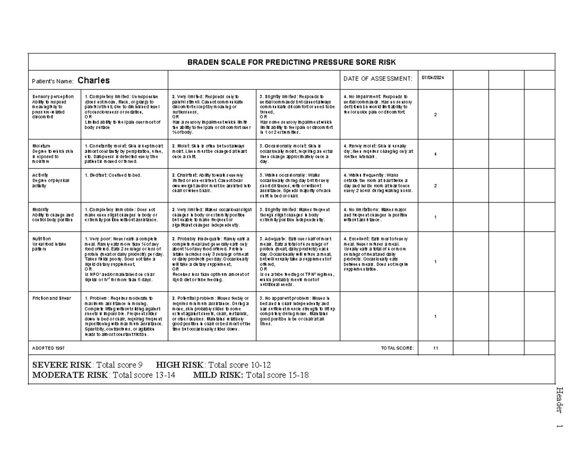 BSN 206 - Braden Scale - Charles - Header 1 BRADEN SCALE FOR PREDICTING ...
