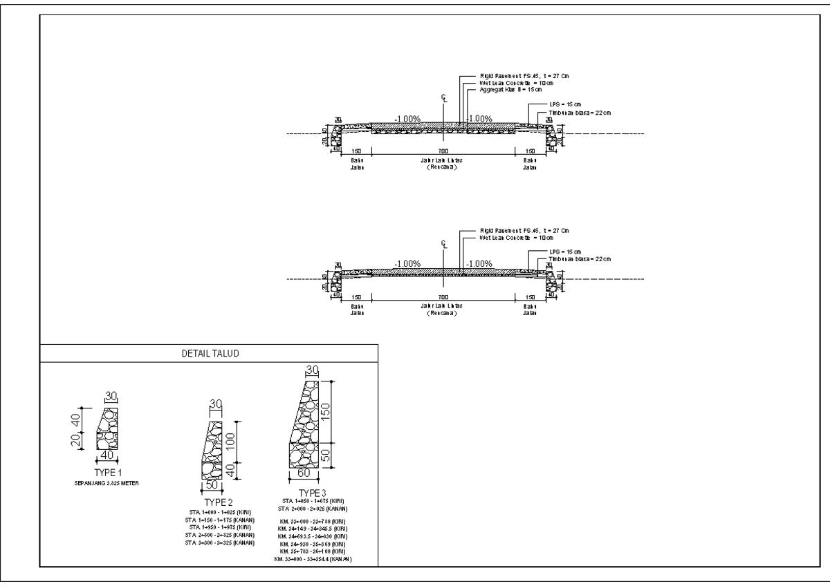 Gbr jalan - nobody - DETAIL TALUD -1% -1% Wet Lean Concrette = 10 cm Rigid Pavement FS, t = 27 ...