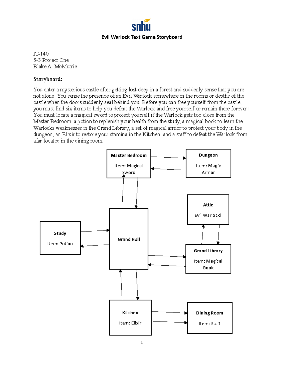 5-3 Project One - Hope it helps! - Evil Warlock Text Game Storyboard IT ...