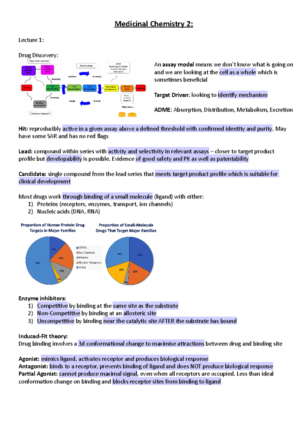 Medicinal chemistry year 2 full notes - Medicinal Chemistry 2: Lecture ...