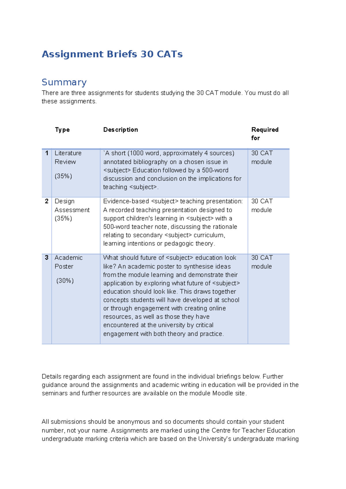 Assignment Briefs 30 CATs - Assignment Briefs 30 CATs Summary There are three assignments for ...