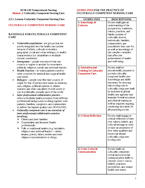 NCM-114-Care-for-Older-Adults- Module-6 - Copy - 1 NCM 114 (Geriatrics) – Lecture Module 6 - Studocu