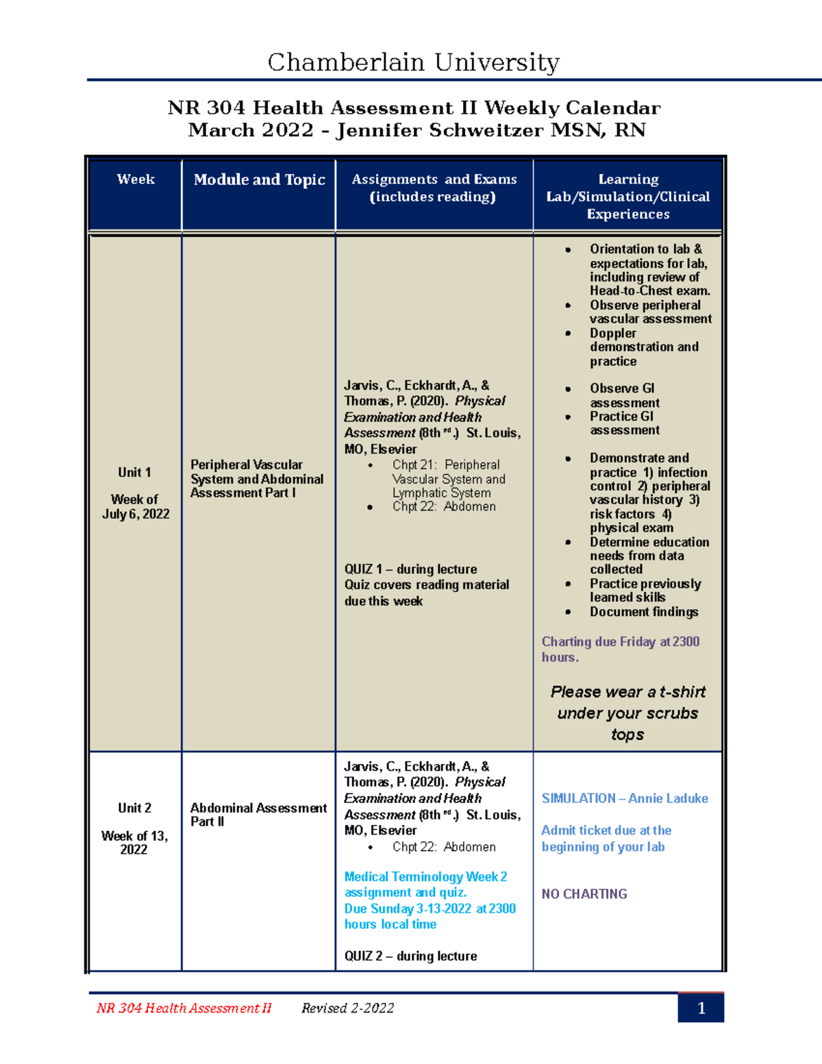 NR 304 Weekly Calendar JULY 2022 - NR 304 Health Assessment II Weekly ...
