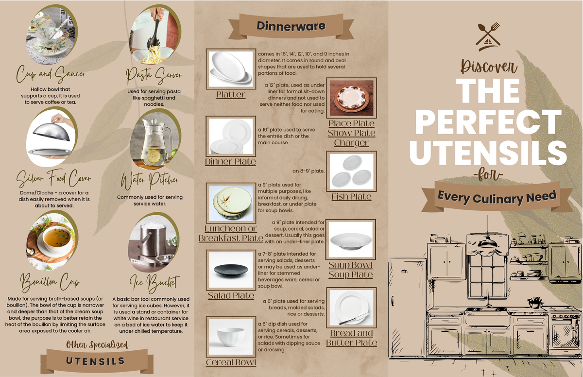 Brochure about utensils - L Dinnerware comes in and 9 inches in ...