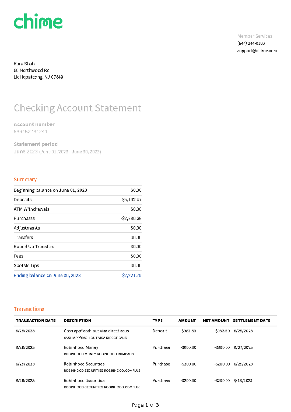 120549607209008 - 11124 C5RWEC - Studocu