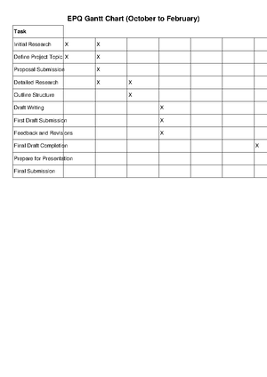 EPQ Diary Record - EPQ — Diary Log Date Action (meetings/new ideas ...