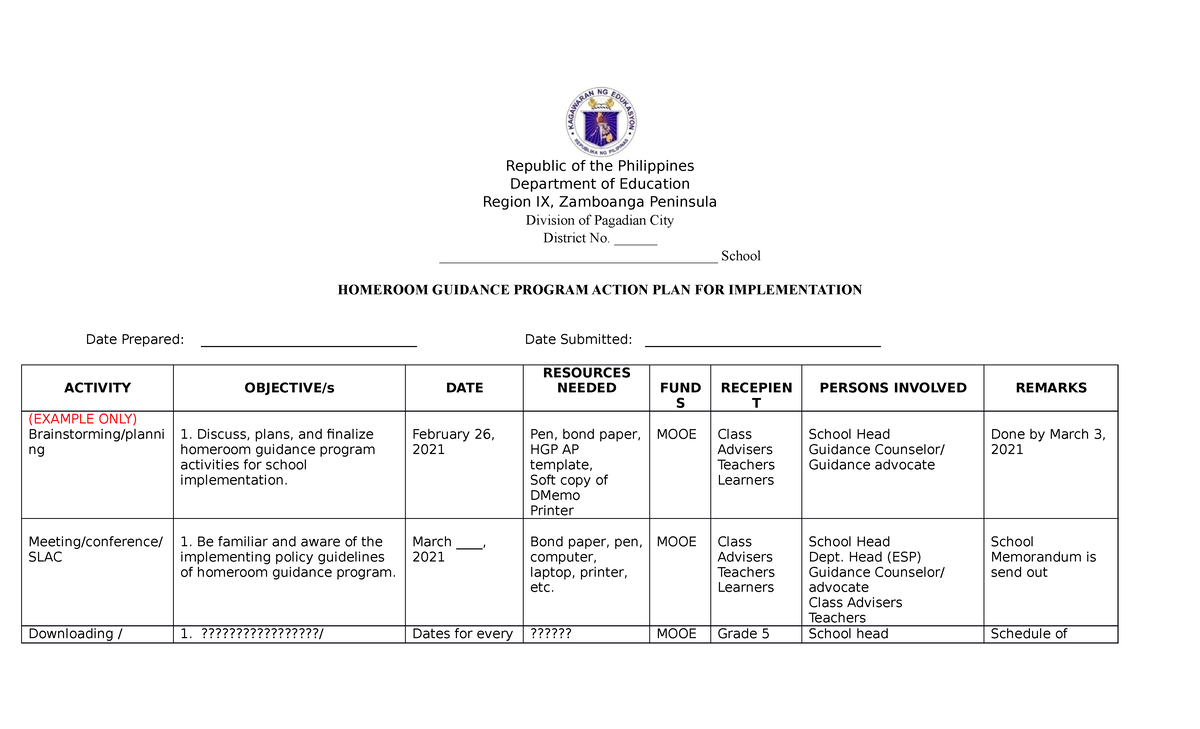 Action-PLAN-HRGP - bsnms - Republic of the Philippines Department of ...