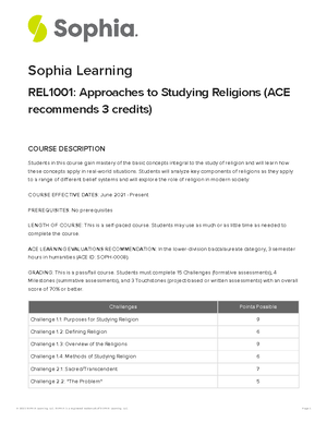 Sophia Relational Databases Unit 3 Milestone 3 - 1 19 / 21 that's 90% RETAKE 19 questions were ...