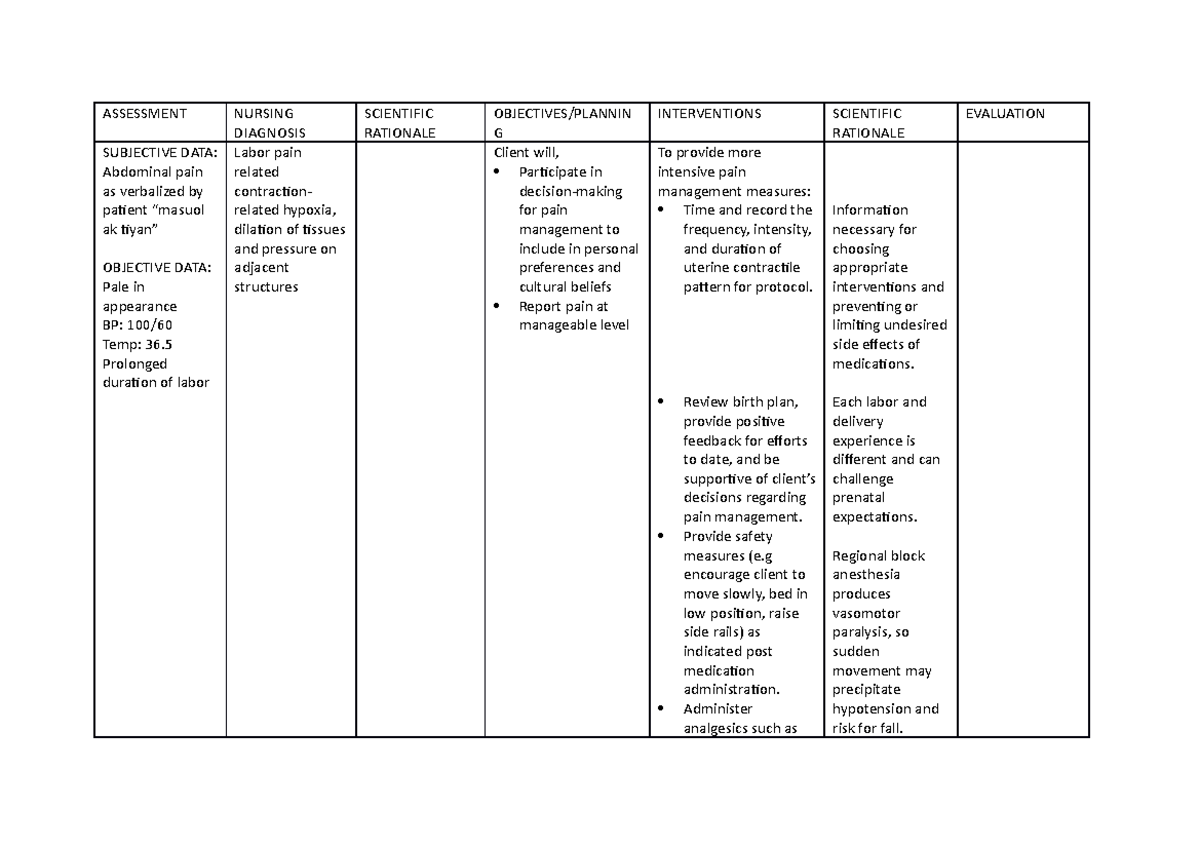 OR Ncp - OR NCP - ASSESSMENT NURSING DIAGNOSIS SCIENTIFIC RATIONALE OBJECTIVES/PLANNIN G - Studocu