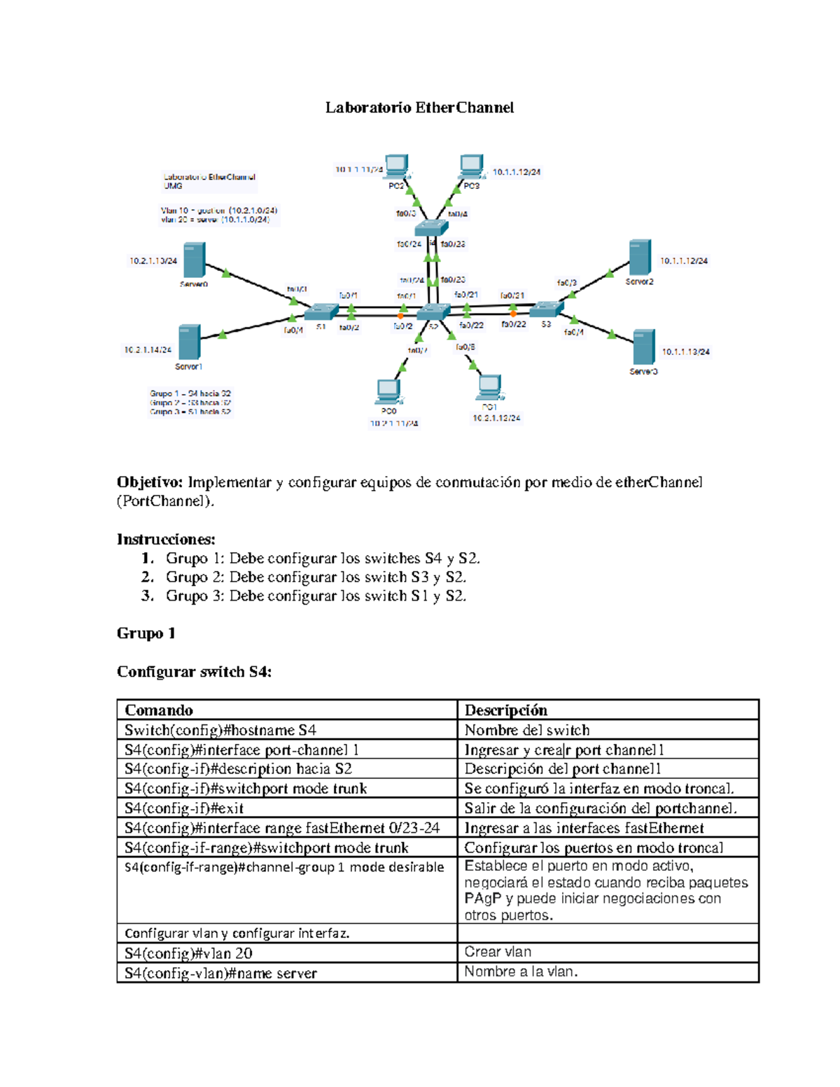Laboratorio Ether Channel - Laboratorio EtherChannel Objetivo: Implementar y configurar equipos ...